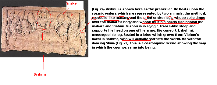 Multiple levels of Dreaming